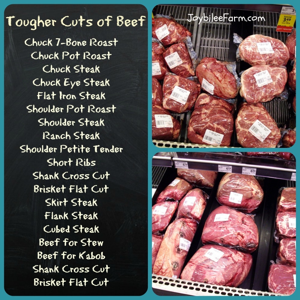 How to cook different cuts of meat -- Joybilee Farm
